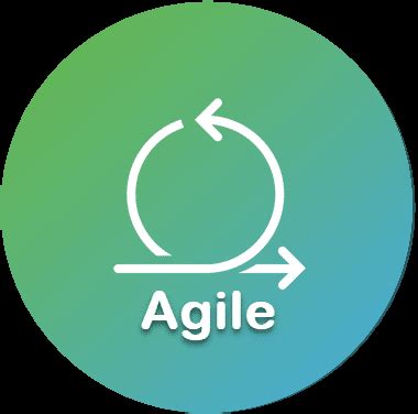Complete Agile Tutorial Scrum Tutorial With Easy Examples