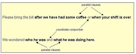 Parallel Plot Examples In Literature