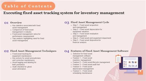 Table Of Contents Executing Fixed Asset Tracking System For Inventory Management Ppt Template