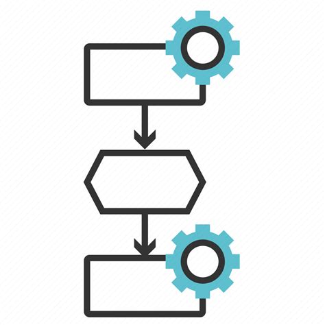 Business Process Epc Optimization Process Automation Marketing Business Process Epc Optimization Process Automation Marketing