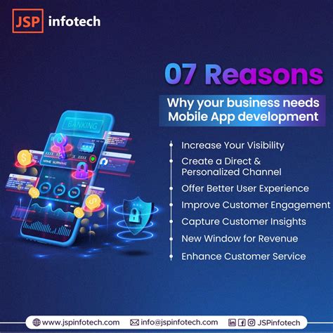 Jsp Infotech On Linkedin Mobileappsopen Mobileapprevolution Digitaltransformation Mobileapp