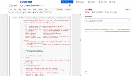 C1w3logistic Regression Submission Issue Supervised Ml Regression And Classification
