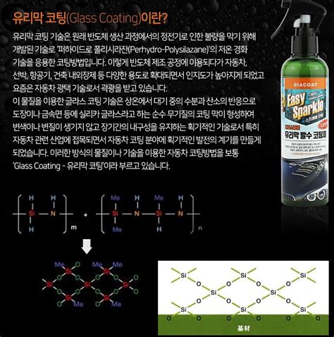 새상품 자동차 유리막 발수 코팅제 차량용광택제 자동차광택제 헬로마켓