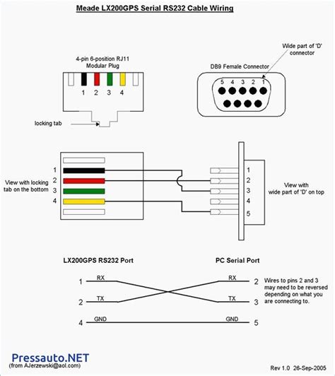 Multi Usb Port Circuit Diagram