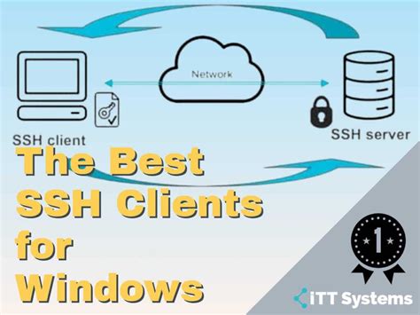 Best SSH Clients For Windows For