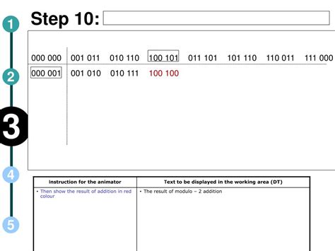 Ppt Syndrome Decoding Of Linear Block Code Powerpoint Presentation