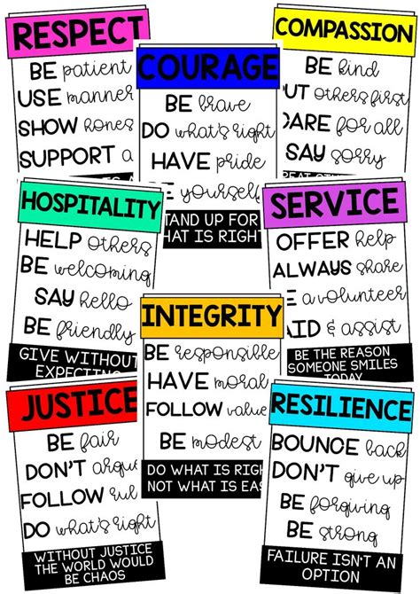 Values Posters Classroom Decor Reading Classroom Classroom Decor Values Posters Classroom Decor Reading Classroom Classroom Decor