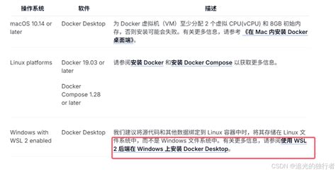 在windows本地部署dify详细操作