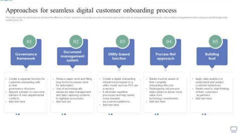 Seamless Digital Powerpoint Templates Slides And Graphics