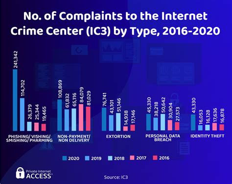 Hacking The World Part 1 Hacking Basics Hacking The World Part 1 Hacking Basics