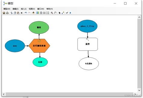 用arcgis批量裁剪栅格（tiff）数据的矩形区域arcgis矩形裁剪 Csdn博客