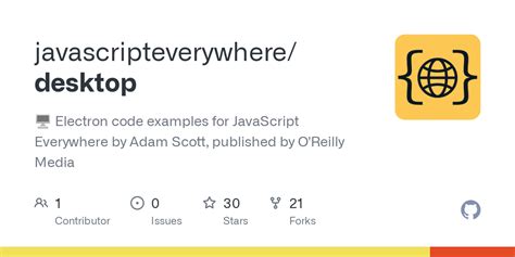 Github Javascripteverywhere Desktop Electron Code Examples For