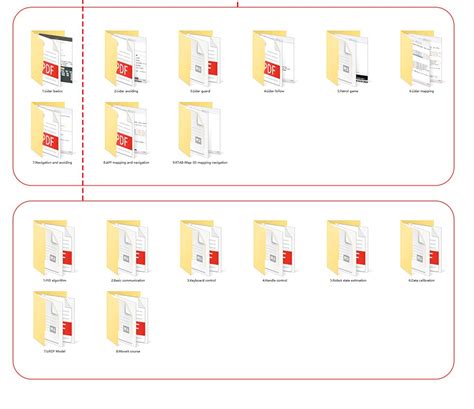 blueraven transbot ros educational robot kit tank car lidar depth camera moveit 3d mapping