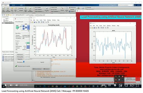 Load Forecasting Using Artificial Neural Network Ann