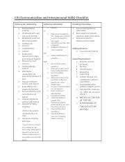 CIS Checklist Docx CIS Communication And Interpersonal Skills Checklist Fostering The