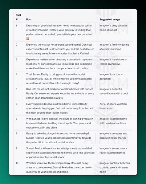 How Real Estate Agents Can Use Chatgpt For Marketing · Aiprm