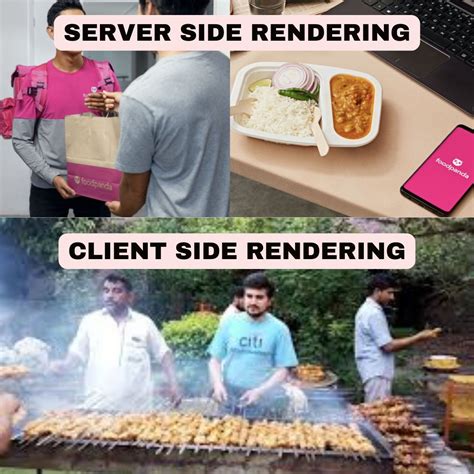 Abdul Basit Khalsai On Linkedin Webdevelopment Csr Ssr Frontend