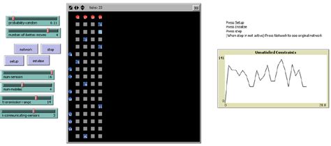 Snapshot Of The Model Running The Ere Algorithm Download Scientific Diagram