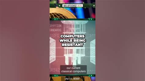 Unbreakable Encryption Securing Your Data Against Quantum Threats