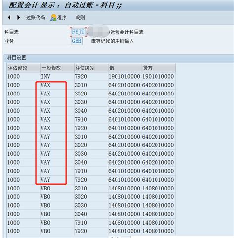 Sap Sd与fico集成相关配置sap 销售成本科目配置 Csdn博客
