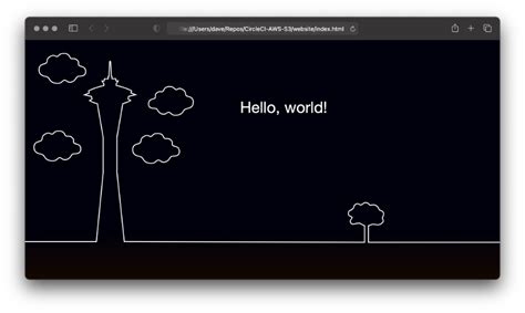Gitops Use Cases You May Not Have Considered Inapps Technology 2025