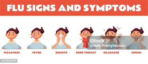 아픈 감기 독감 증상 아픈 열 기침 아이 인포 그래픽 개념 벡터 그래픽 디자인 그림 요소 A형 인플루엔자 바이러스에 대한 스톡