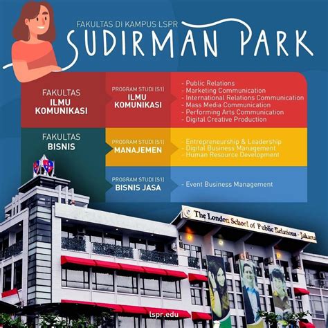 Lspr Communication And Business Institute On Linkedin Lspr Joinlspr Lsprjakarta Jurusan