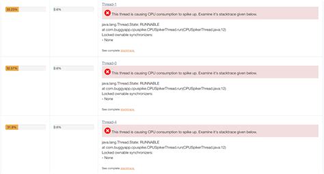 Chaos Engineering Simulating Cpu Spike Ycrash