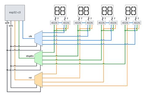 reducing pin count from esp32 to 7 segment displays r embedded