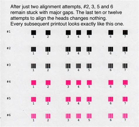 Meltdown Of Print Head Alignment PrinterKnowledge Laser 3D Inkjet
