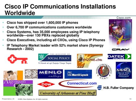 PPT Cisco IP Telephony PowerPoint Presentation Free Download ID 219850