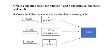 Solved Create A Simulink Model For Question 4 And 5 And Chegg