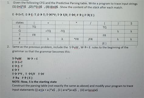 solved 1 given the following cfg and the predictive parsing