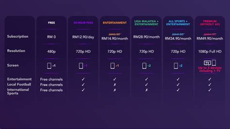 All New Sooka For As Low As Rm14 90 A Month Lowyat Net