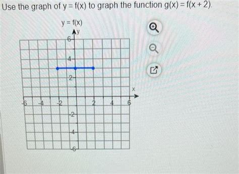 solved use the graph of y f x to graph the function