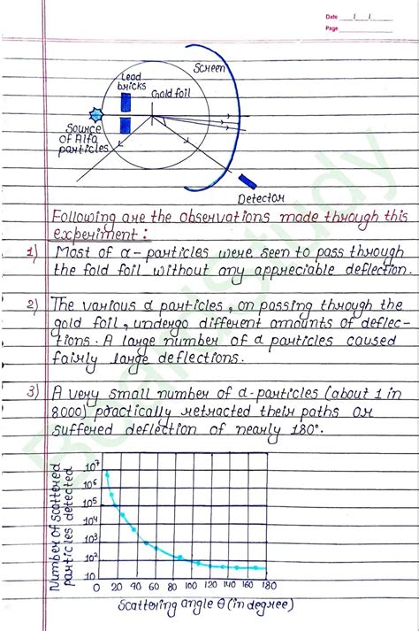 Ncert Class 12 Physics Chapter 12 Atoms Notes Handwritten Notes And Pdf