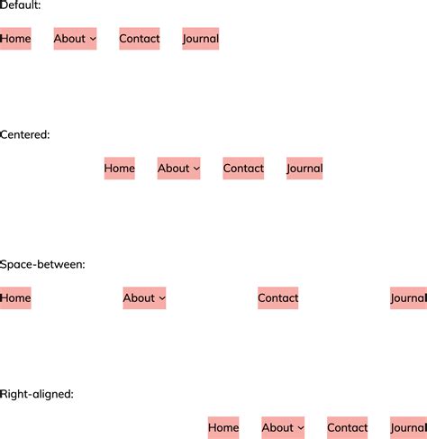 Global Styles Consider Supporting `gap` · Issue 32366 · Wordpressgutenberg · Github