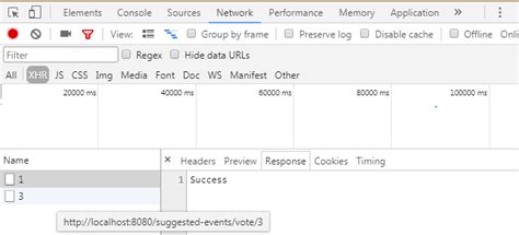 Jquery Parsererror Unexpected Token R In Json At Position Stack Overflow