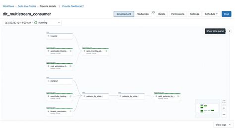 Processing Data Simultaneously From Multiple Streaming Platforms Using Delta Live Tables
