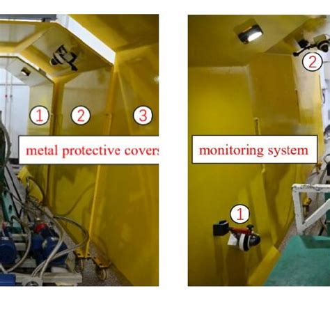 A Metal Protective Covers B Monitoring System Download