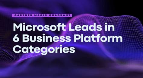Microsoft Dynamics 365 The Undisputed Leader In Gartners Magic Quadrant Business Leaders