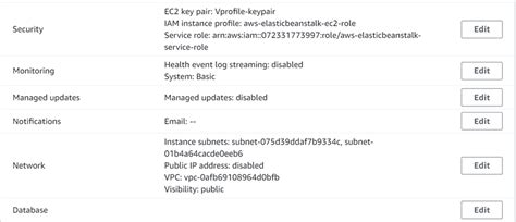 Github Haariniraws Multi Tier Web Stack With Elastic Beanstalk