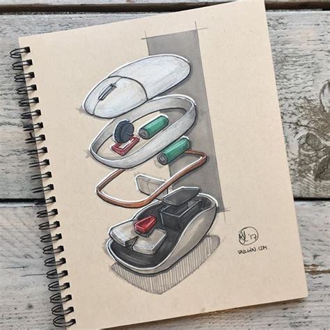 Exploded View Artofit