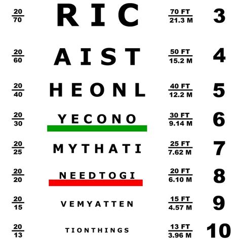 Printable Snellen Chart Pdf 85 X 11 Eye Chart Printable