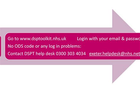 Completing The Dspt Top Tips Digitising Social Care