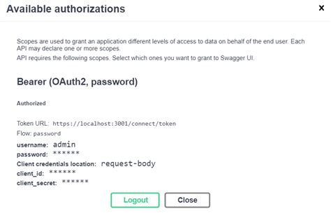 Oauth 20 Net Core 31 Identityserver4 Getting Invalid Access Token