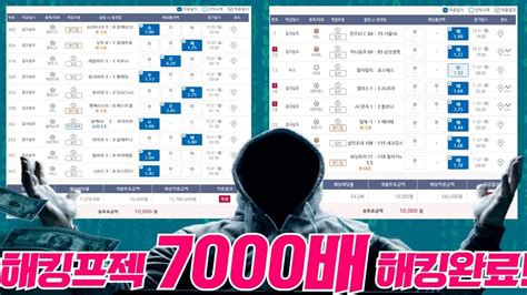 프로토분석 스포츠 수익 보시고 싶으시면 해킹 프로젝트 참여하십시요 프로토분석 토토분석 토토토토 해킹프로젝트