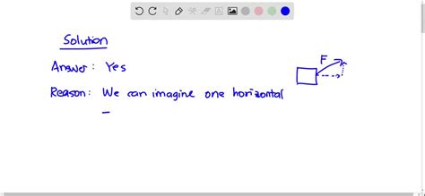 SOLVED Do Both Components Of A Force Vector Act On The Same Object