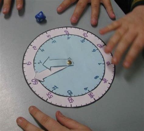 Pin On Time Activities