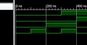 Verilog Coding Tips And Tricks Verilog Code For MUX Using If Statements